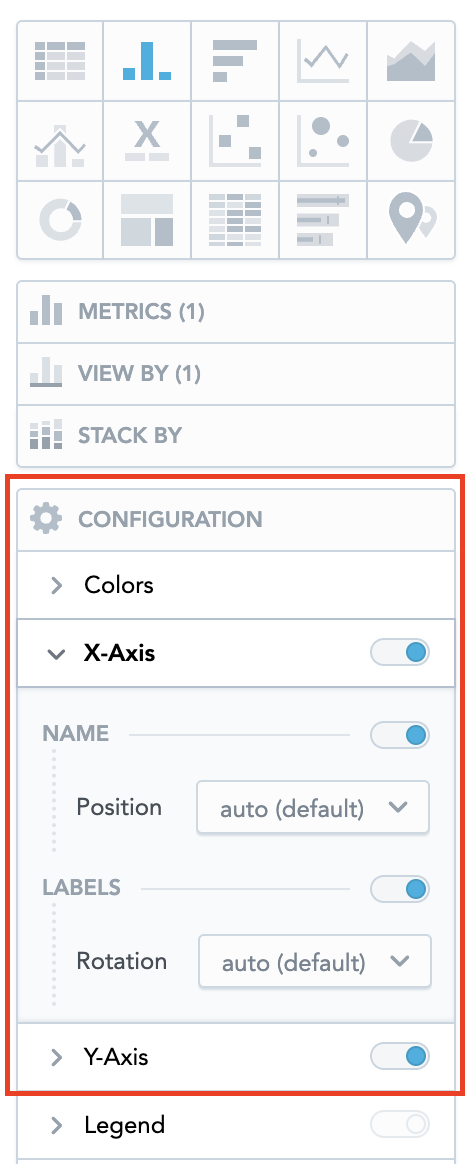 How to Customize Your Insight Graphs in Analyze