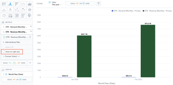 How to Customize Your Insight Graphs in Analyze