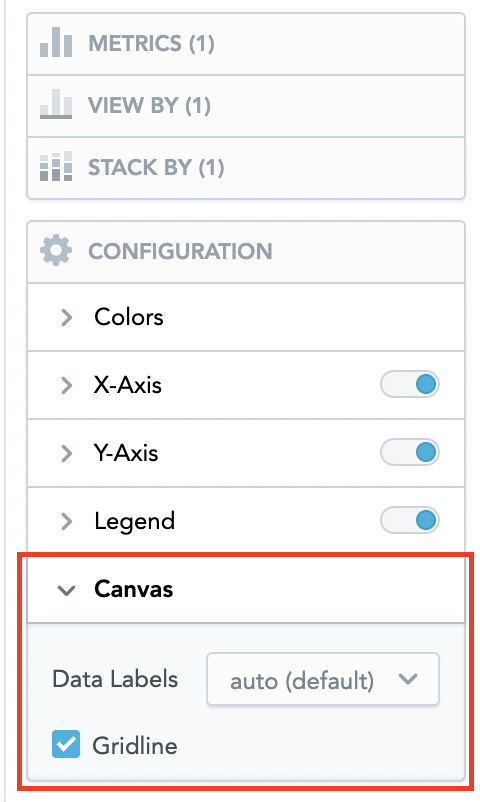 How to Customize Your Insight Graphs in Analyze