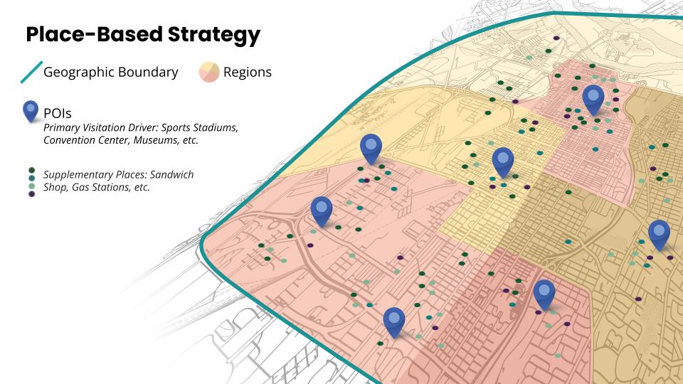 Understanding Your Place-Based POI Strategy